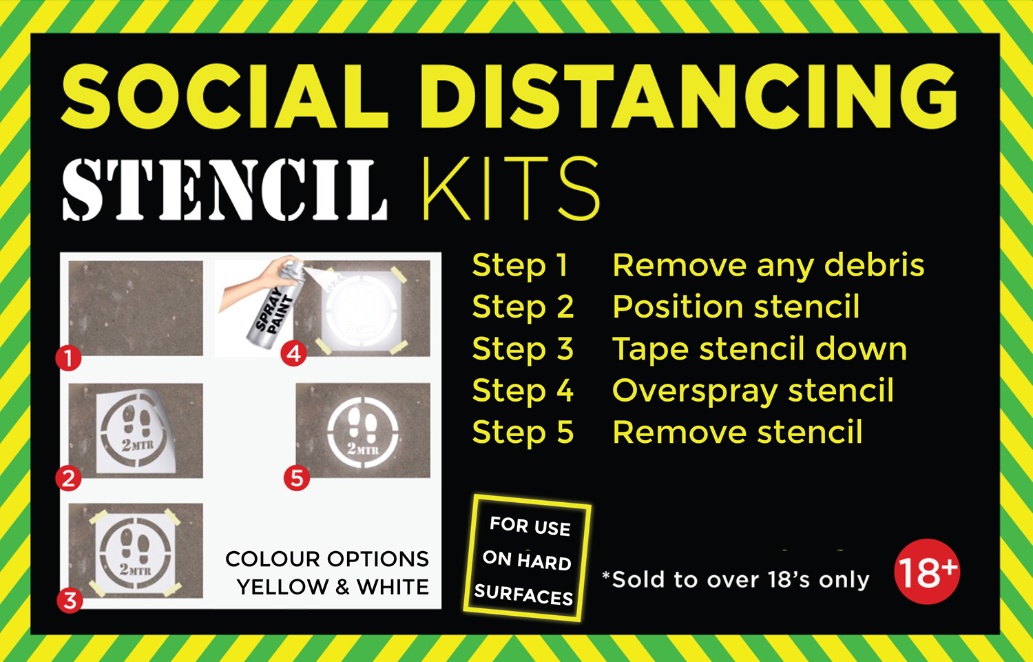 Stencil Kits - Bestplate